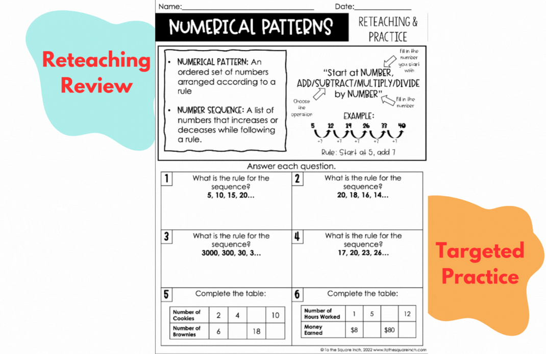 Middle School Math Reteaching Worksheets for 5th, 6th, 7th and 8th ...