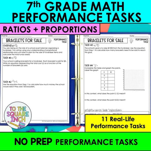 7th Grade Math Ratios and Proportions Performance Tasks – To The Square ...
