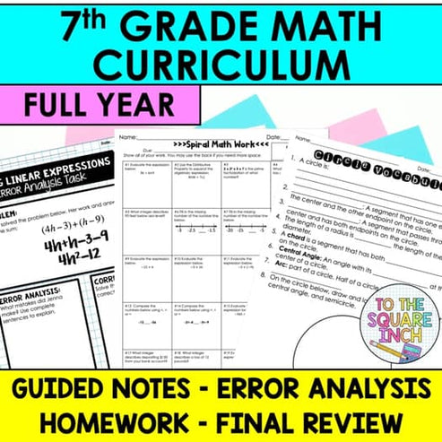 7th Grade Math Curriculum – To The Square Inch