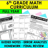 Quality Math Classroom Resources for Middle School | ToTheSquareInch ...