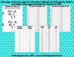 Math Guided Notes Reference Pages – To The Square Inch