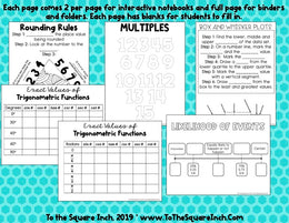 Math Guided Notes Reference Pages – To The Square Inch