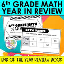 6th Grade Math Review – To The Square Inch