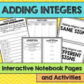 INTERACTIVE NOTEBOOK – To The Square Inch