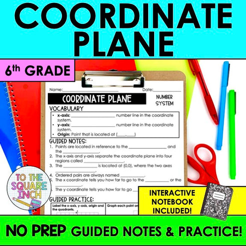 Coordinate Plane Notes – To The Square Inch