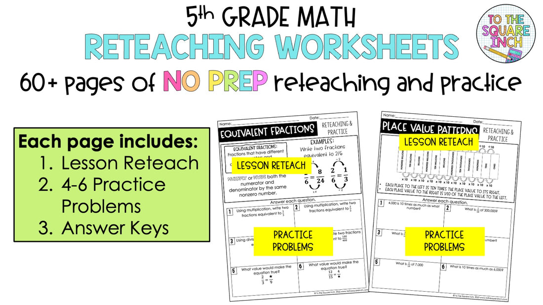Middle School Math Reteaching Worksheets for 5th, 6th, 7th and 8th ...