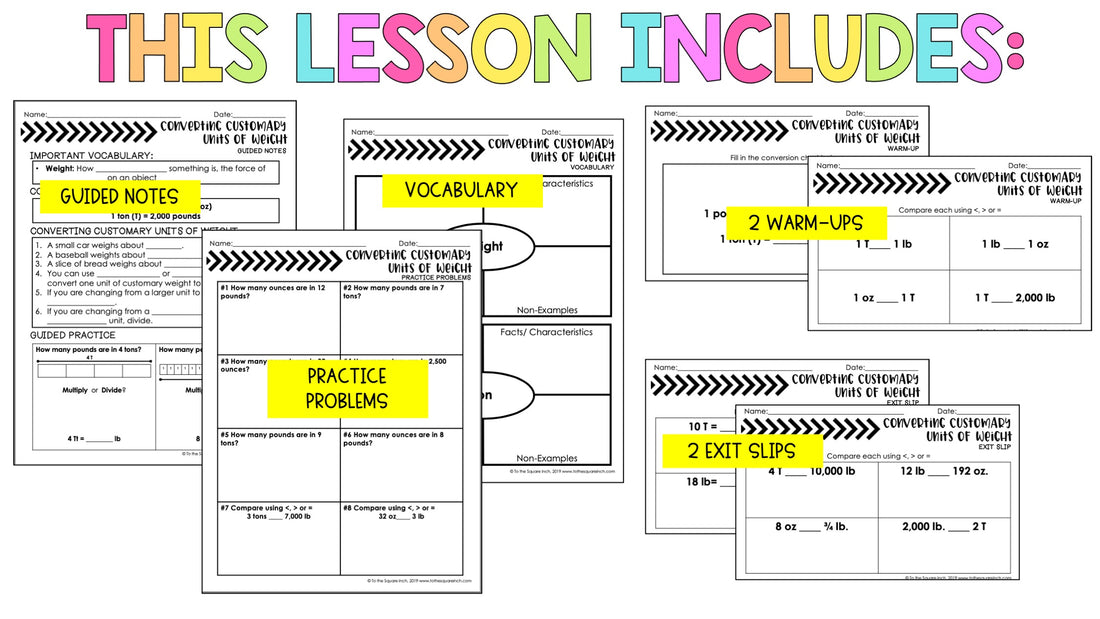 Converting Customary Units of Weight Notes – To The Square Inch
