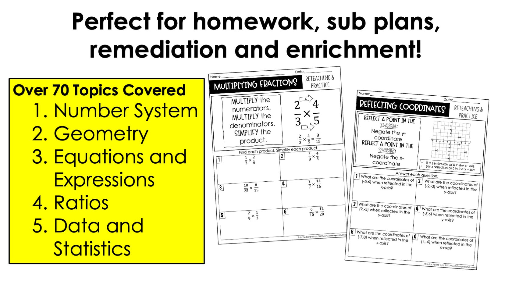Middle School Math Reteaching Worksheets for 5th, 6th, 7th and 8th ...