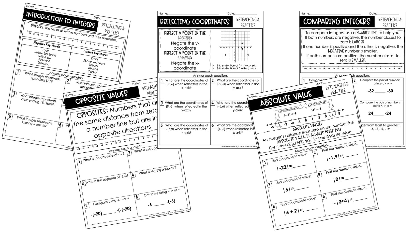 Middle School Math Reteaching Worksheets for 5th, 6th, 7th and 8th ...