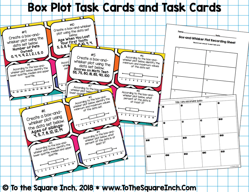 Box Plot Interactive Notebook – To The Square Inch