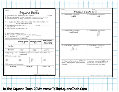Square Root Notes – To The Square Inch