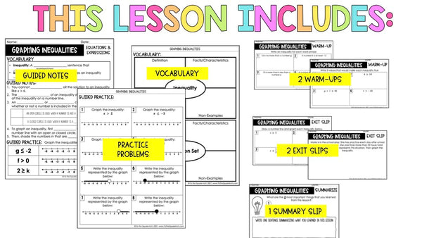 Graphing Inequalities Notes – To The Square Inch