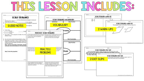 Scale Drawings Notes – To The Square Inch