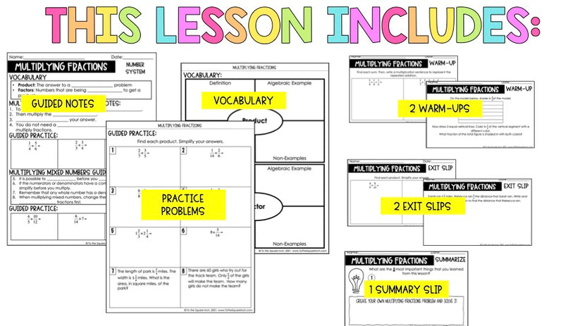 Multiplying Fractions Notes – To The Square Inch